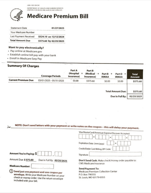 Medicare Documentation Samples - Carewell SEIU 503